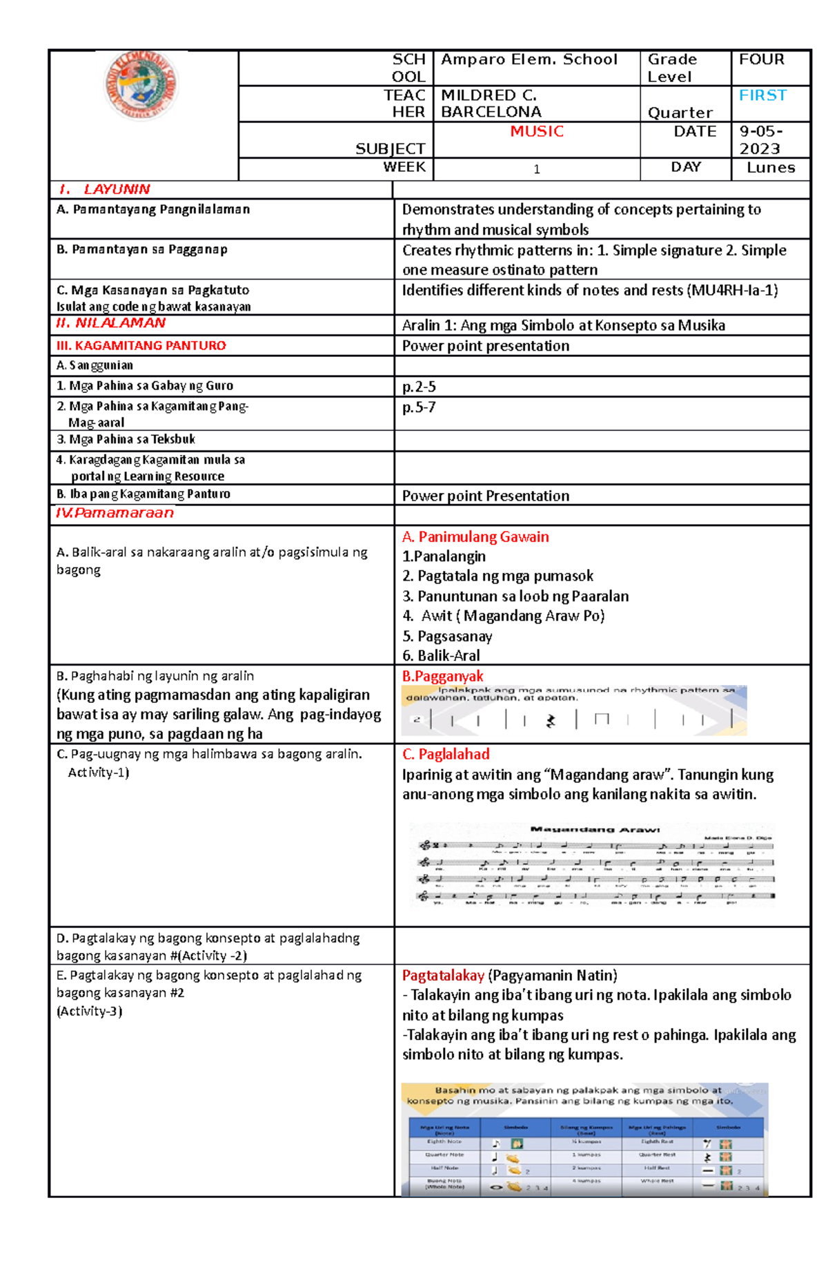 DLP-Q1W1- Mapeh - DLP - SCH OOL Amparo Elem. School Grade Level FOUR TEAC HER MILDRED C ...