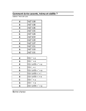 HTT565 Travel Behaviour - UNIVERSITI TEKNOLOGI MARA FACULTY OF HOTEL ...