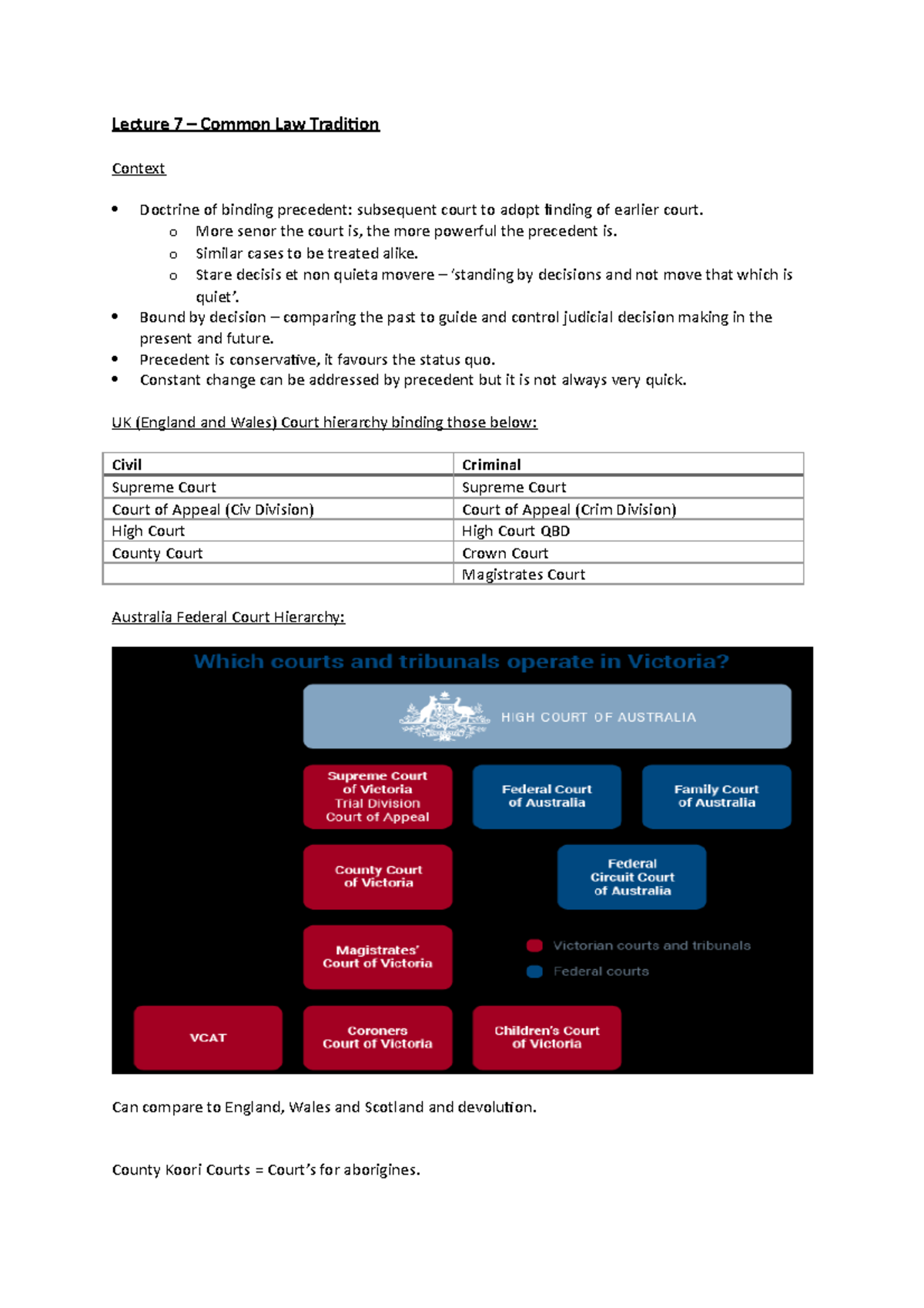 Lecture 7 - Common Law Tradition - Lecture 7 – Common Law Tradition ...
