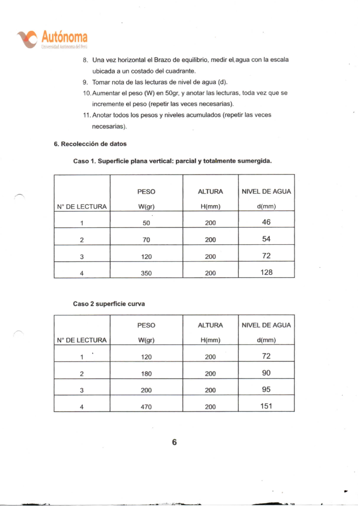 2do informe 20240520 16095025 - iAe¥d!d¢upn9,meg ####### 8. Una vez ...