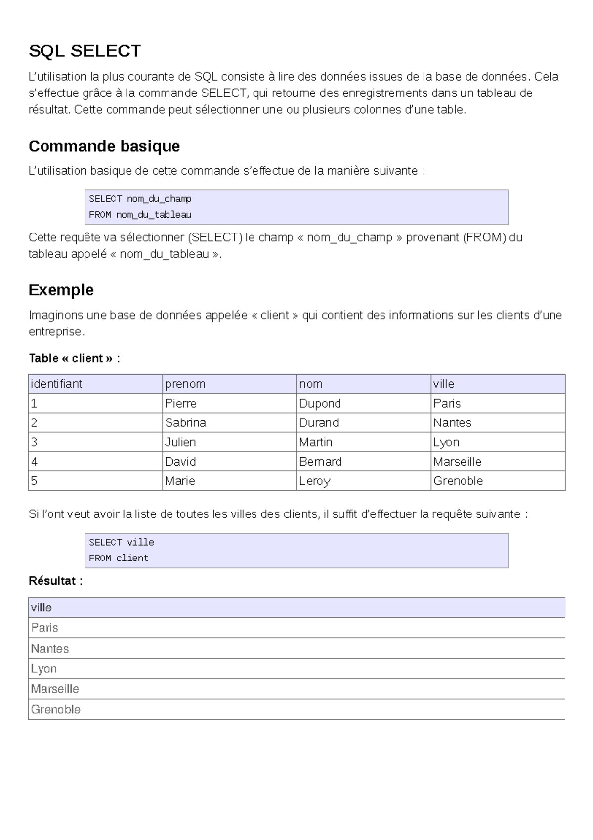 TM S3 Pr Mbida SQL TM 3cours-sql-sh - SQL SELECT L’utilisation la plus ...