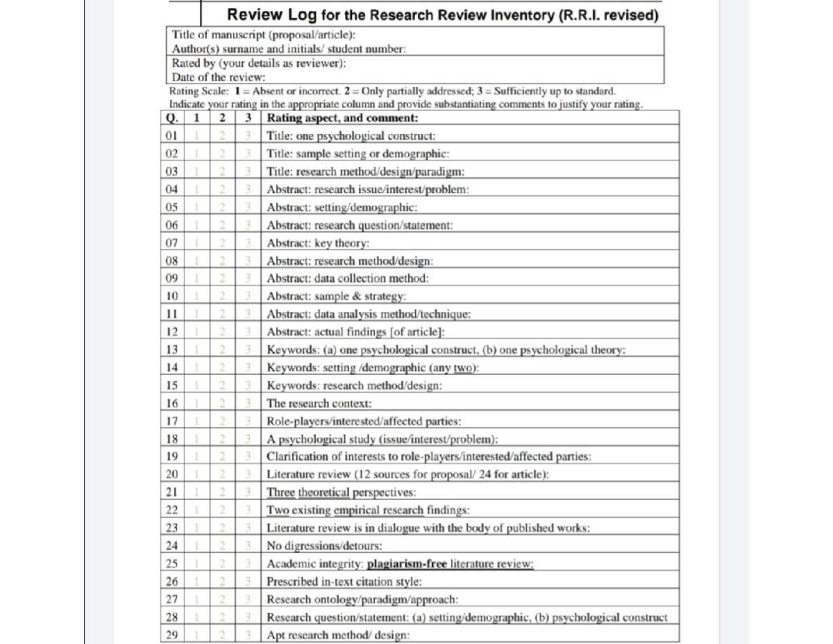 Gallery pages - Review log for the research review Inventory RRI ...