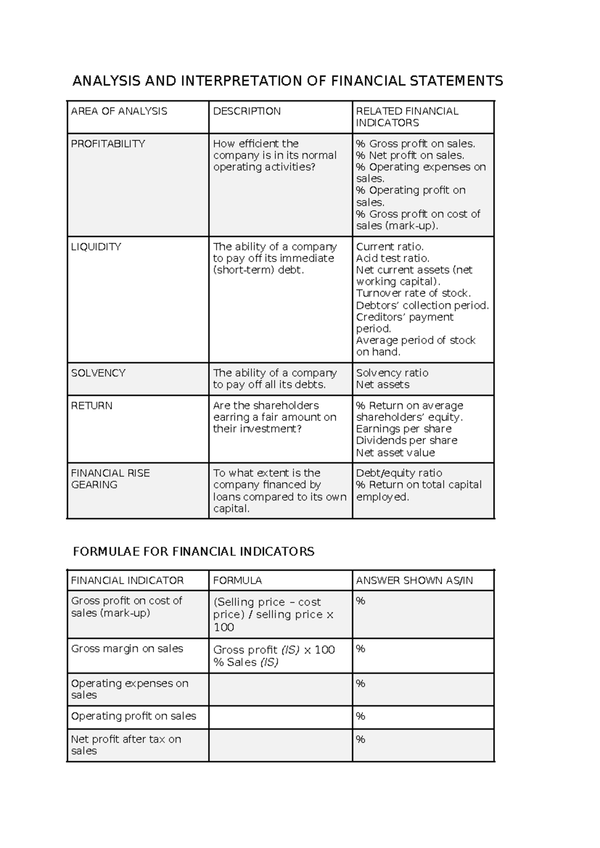 Analysis AND Interpretation OF Financial Statements - ANALYSIS AND ...