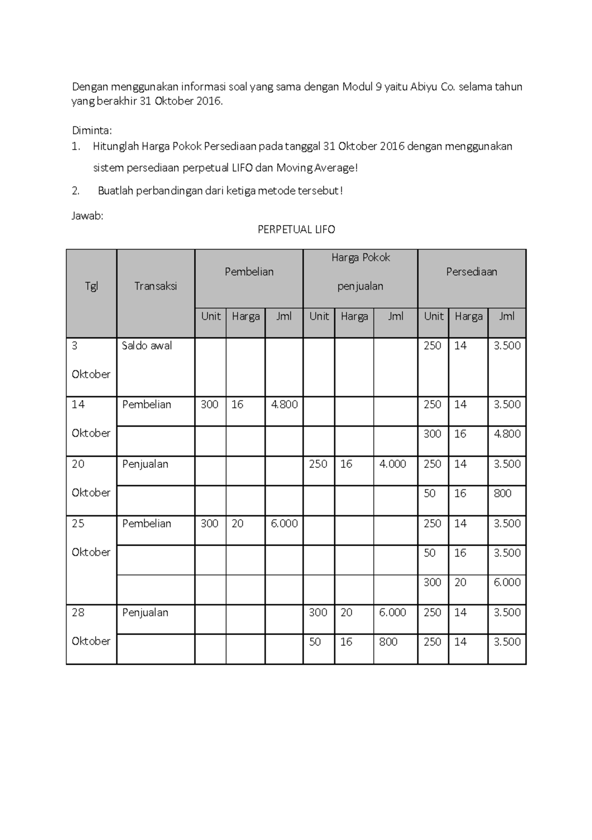 Metode Perpetual Lifo dan Moving Average - Dengan menggunakan informasi ...