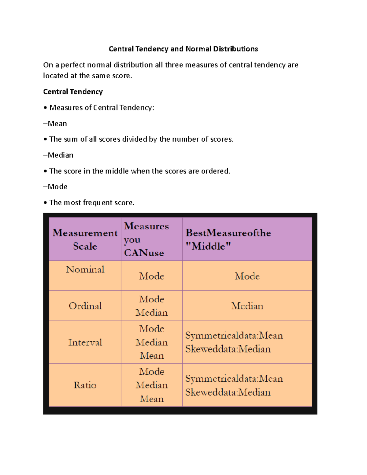 Central Tendency and Normal Distributions - Central Tendency Measures ...
