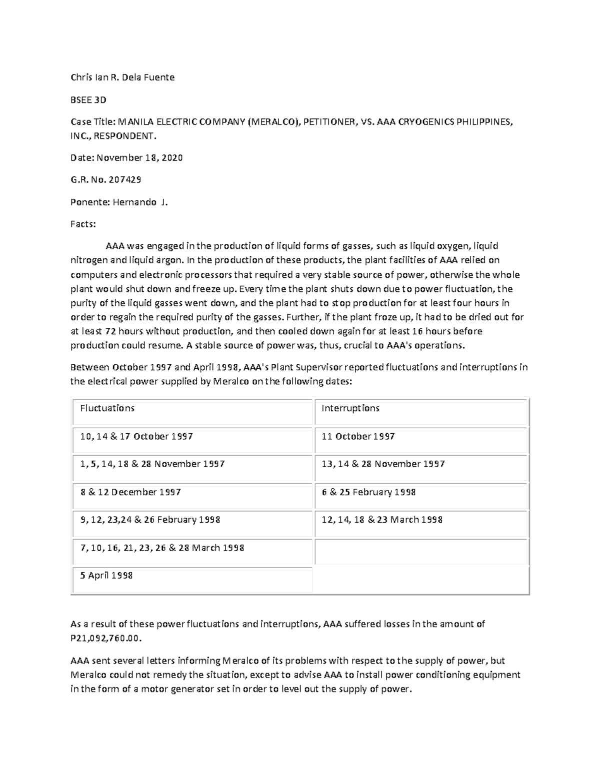 Meralco - digest - Chris Ian R. Dela Fuente BSEE 3D Case Title: MANILA ELECTRIC COMPANY (MERALCO ...