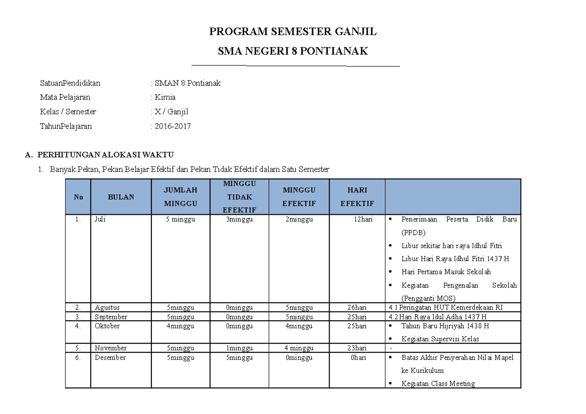 Prosem Ganjil - PROGRAM SEMESTER GANJIL SMA NEGERI 8 PONTIANAK SatuanPendidikan : SMAN 8 ...