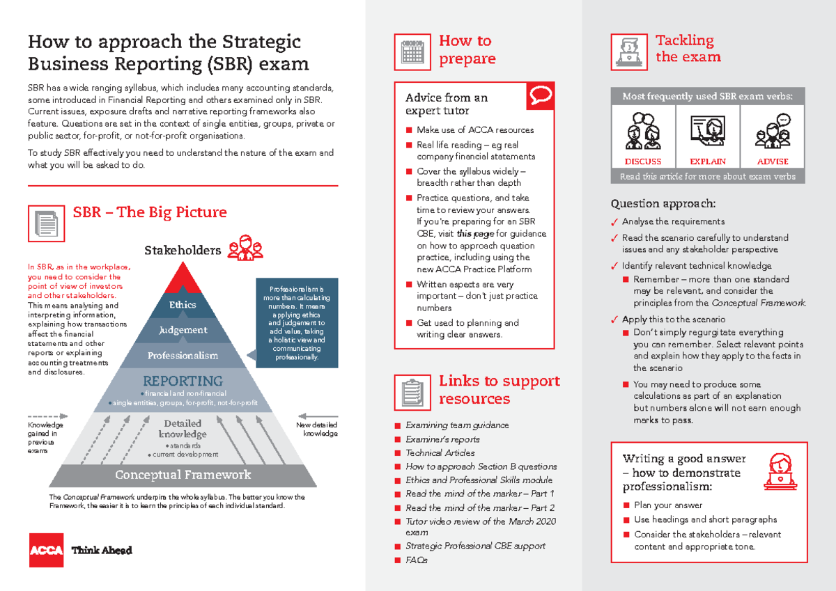 SBR Exam Essentials - SBR - In SBR, as in the workplace, you need to ...