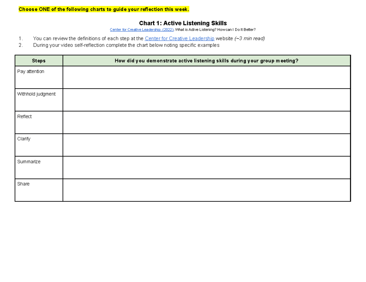 Active Listening Empathetic Listening Charts - Choose ONE of the ...