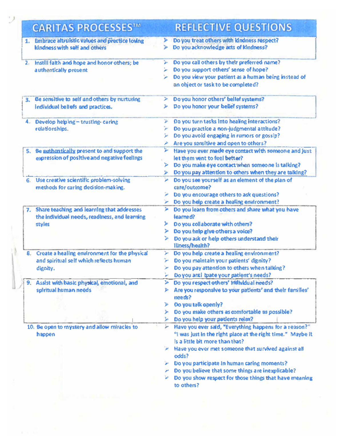 Caritas Processes Reflective Questions - ŊɛƔˌFƻͭ Ǝ̤ȸ̂ƛͭ ͅȹ̥ǑͭŶɥ ͖ͭ ...