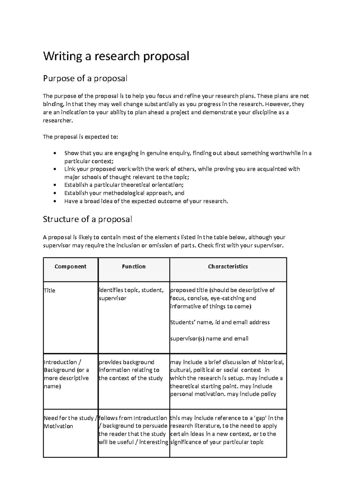 Research Proposal Structure and Purpose - Writing a research proposal ...