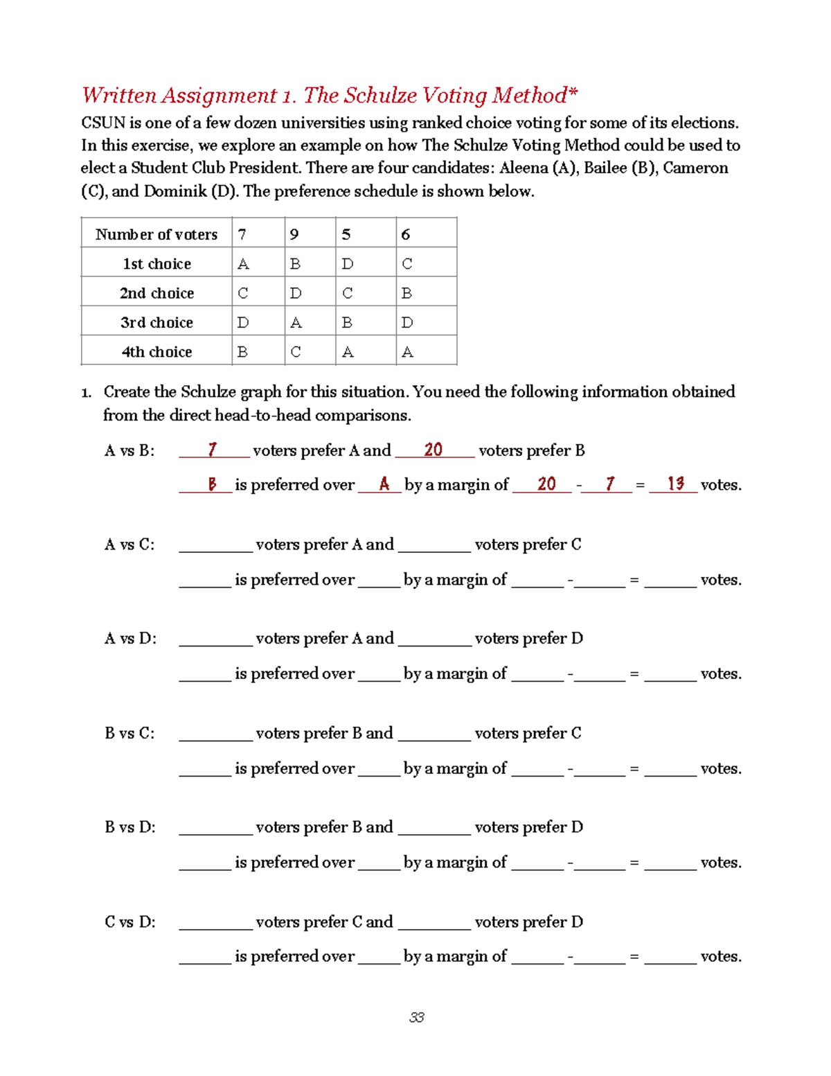 1st written assignment-4 - Written Assignment 1. The Schulze Voting Method* CSUN is one of a few ...