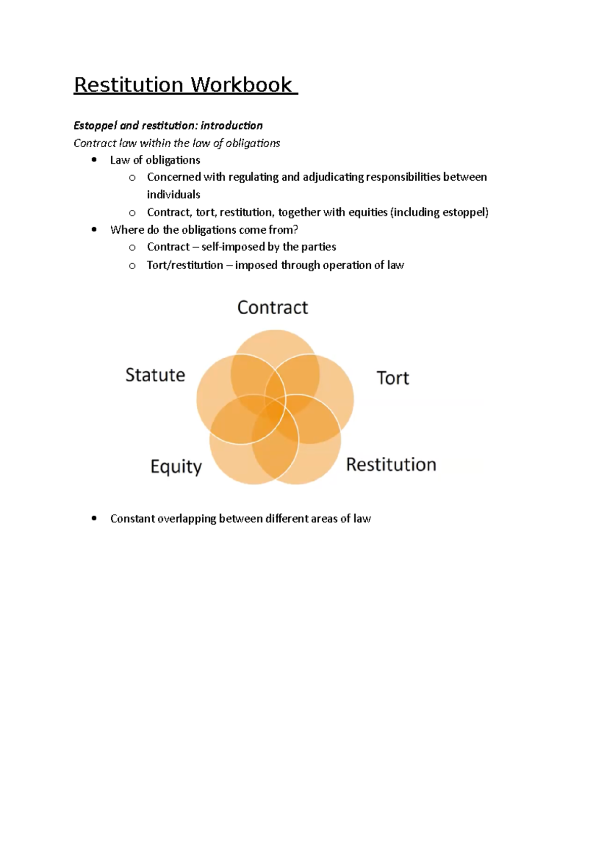 Restitution Workbook - Restitution Workbook Estoppel and restitution ...