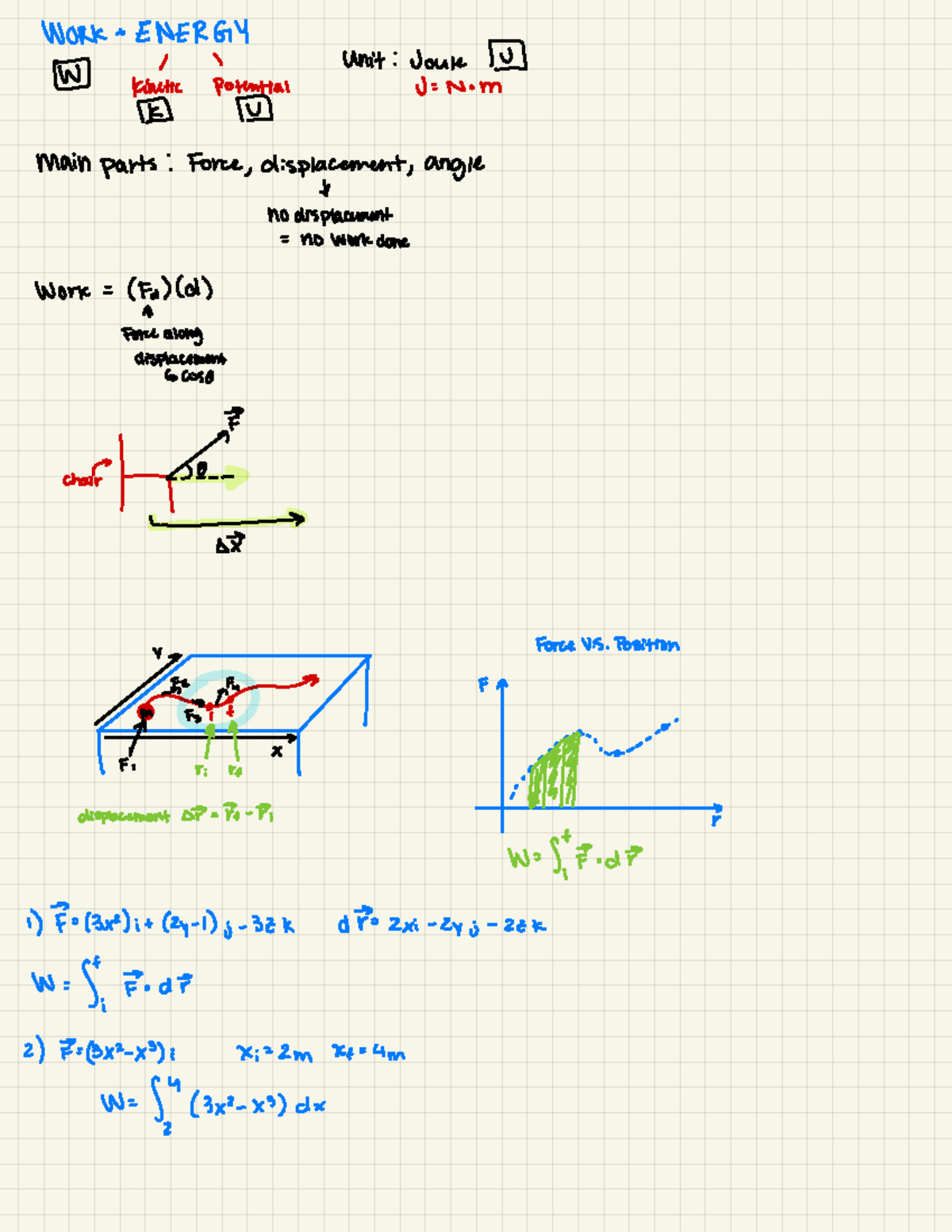 Work and Energy - WORK - ENERGY / \ Unit : Joule ④ kinetic Potential ...