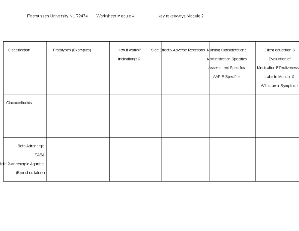 Module 4 Key Takeaways - Classification Prototypes (Examples) How it ...