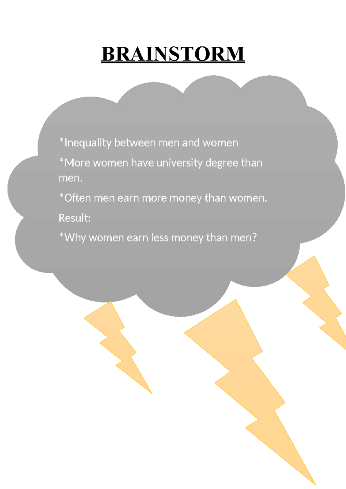 Brainstorm - avanzado 12 - BRAINSTORM *Inequality between men and women ...