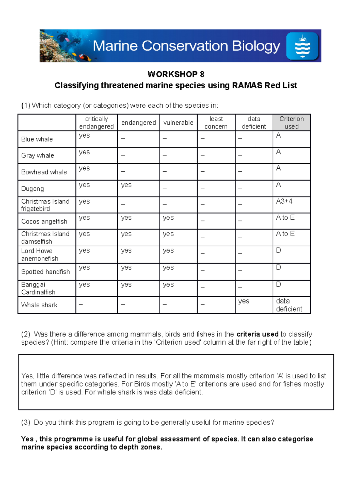 Marine conservation biology assignment 5 - WORKSHOP 8 Classifying ...