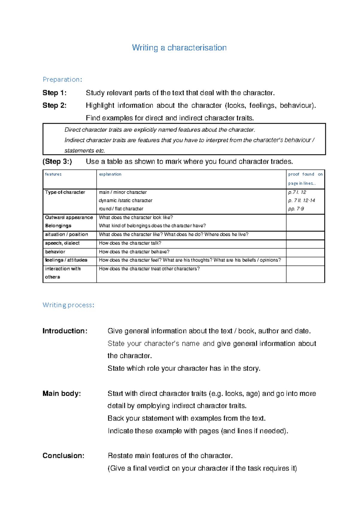 Writing a characterisation - Writing a characterisation Preparation ...
