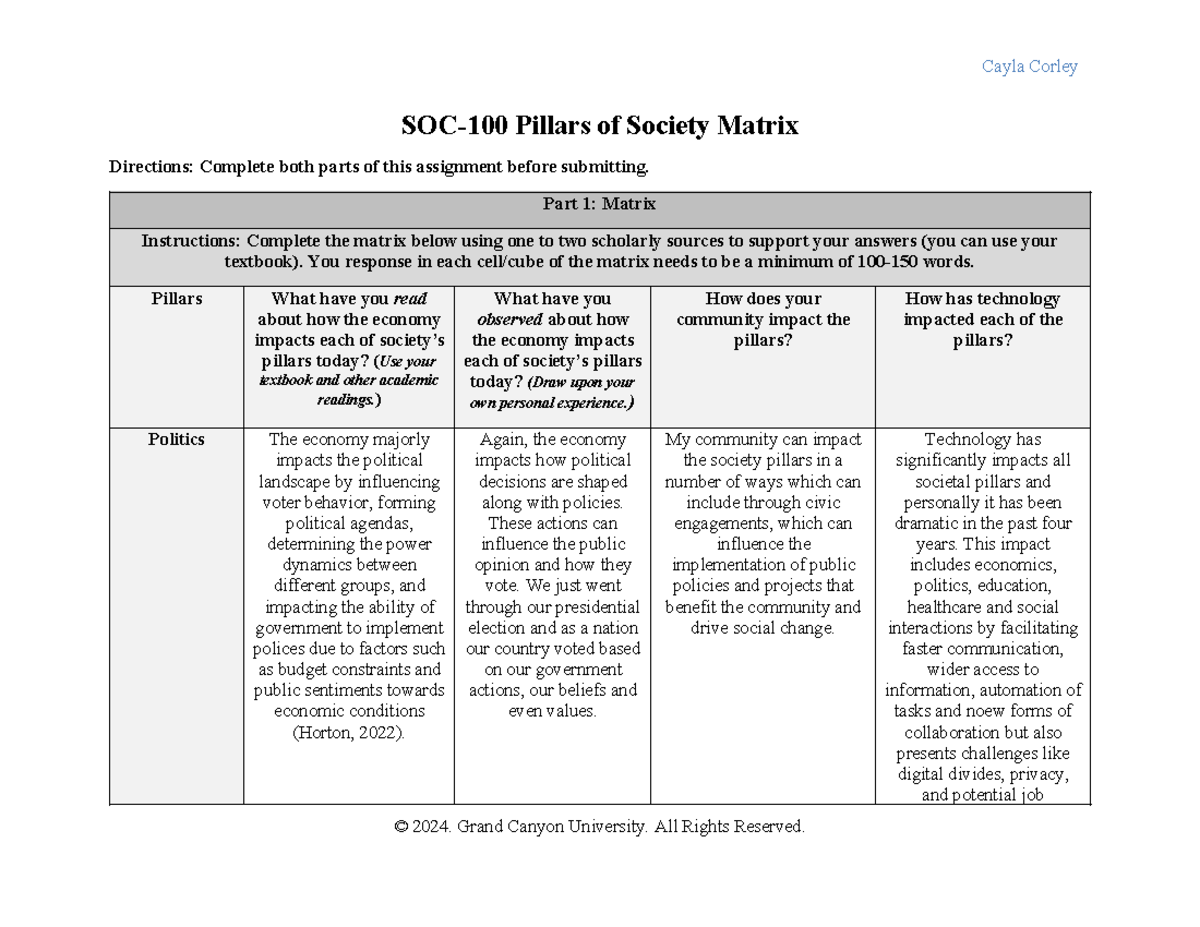 SOC 100 T7 Pillarsof Society Matrixcorley - SOC-100 Pillars of Society ...