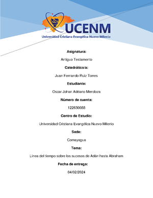 Cuello, oido necro - HELIX ANTIHELIX Fosa triangular Fosa escafoidea ...