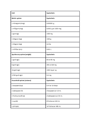 Chap1 - medical terminology - Chap1 & -algia pain and suffering dys ...