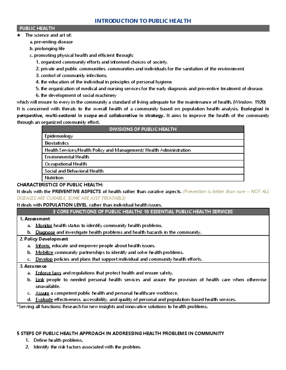 1. Introduction to Public Health - INTRODUCTION TO PUBLIC HEALTH PUBLIC ...