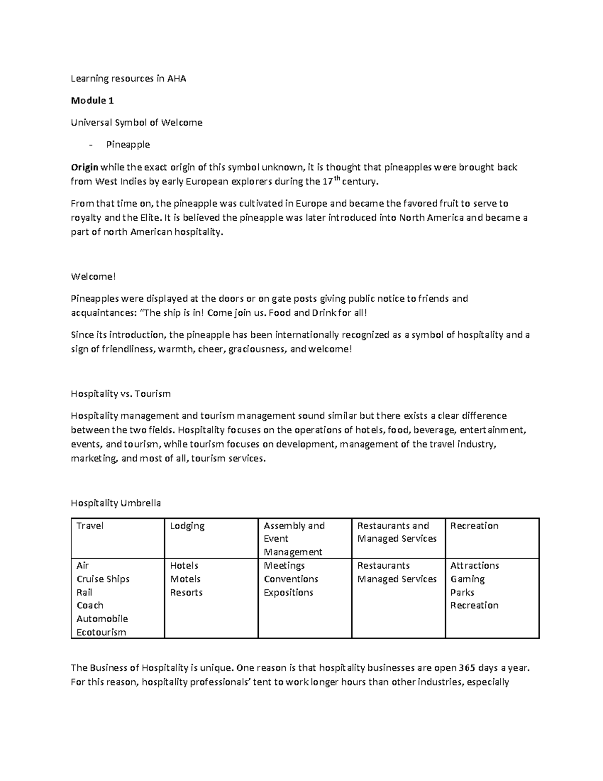 Module 1 AHA - I hope it helps - Learning resources in AHA Module 1 ...