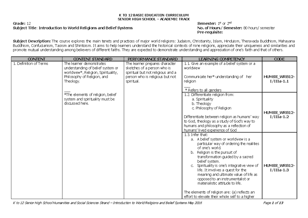 Introduction to World Religions and Belief Systems - of Hours/ Semester ...
