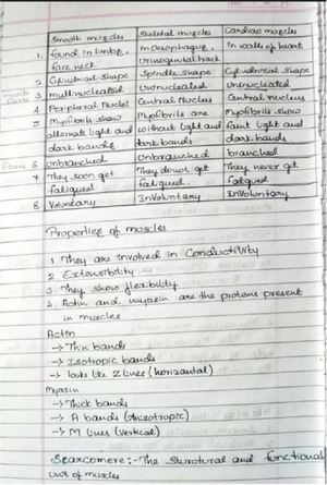 Human Biology notes - BSC 1020 - Studocu