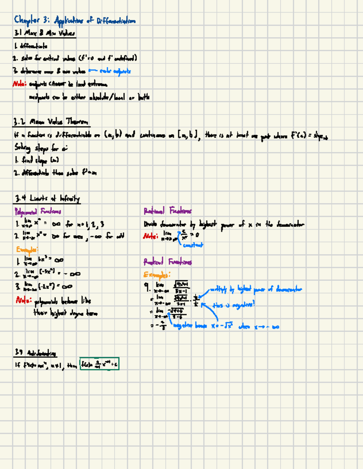 Ap Calculus Chapter 3 Notes Chapter 3 Applications Of