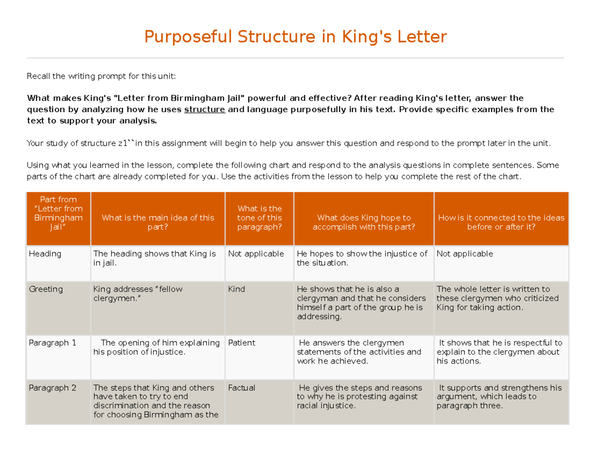 The Structure of King's Letter - Purposeful Structure in King's Letter ...