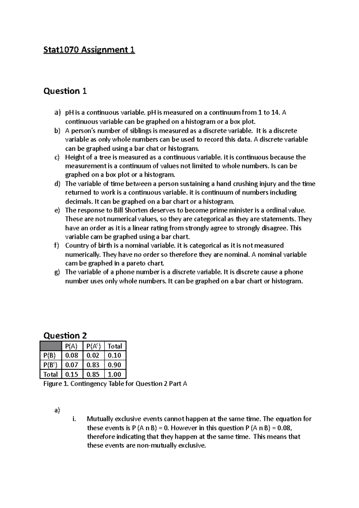 Stat1070 Assignment 1 - pH is measured on a continuum from 1 to 14. A continuous variable can be ...