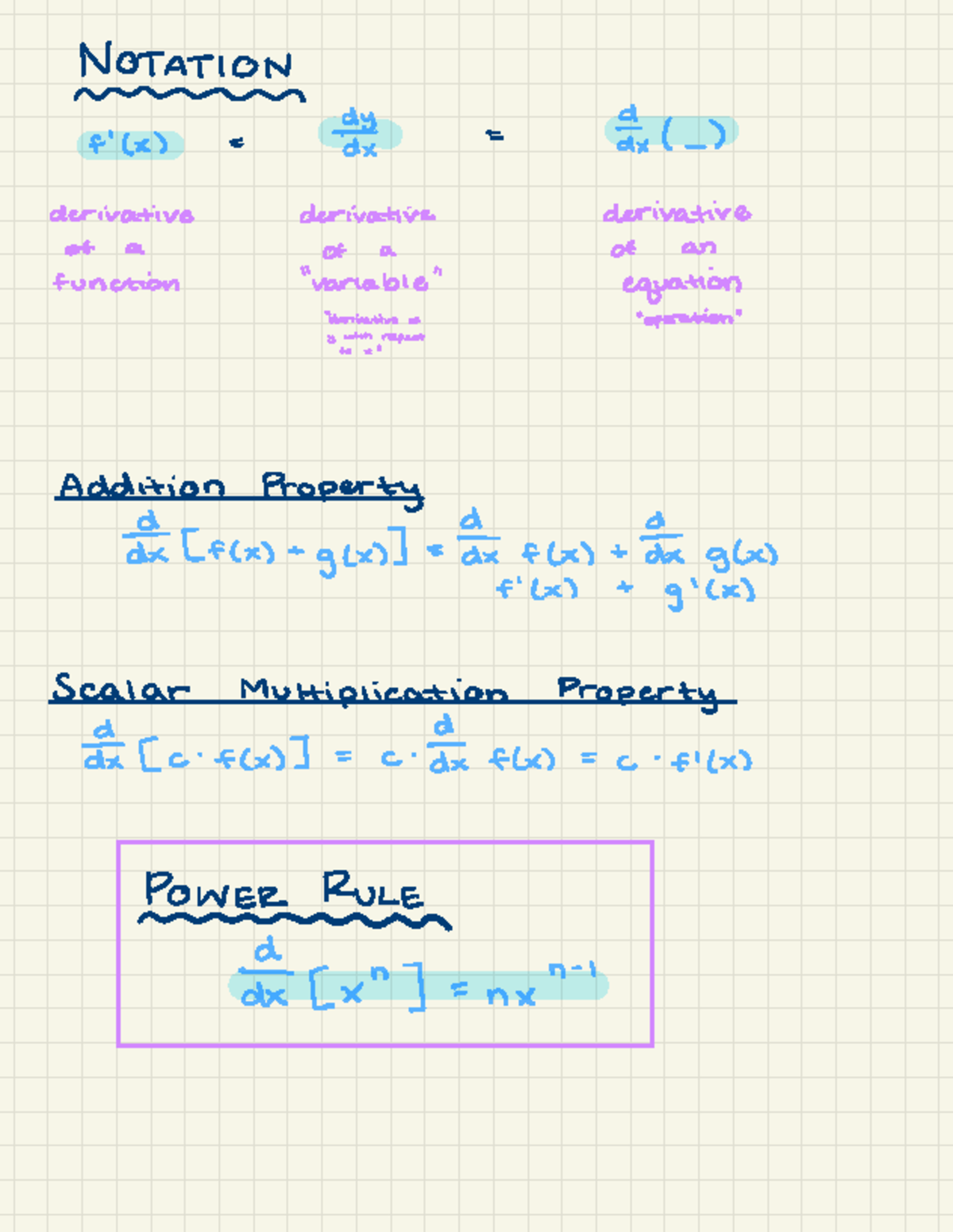 Calc Sep28 - Instructor Ben Fries Derivative Notation, Rules, and ...