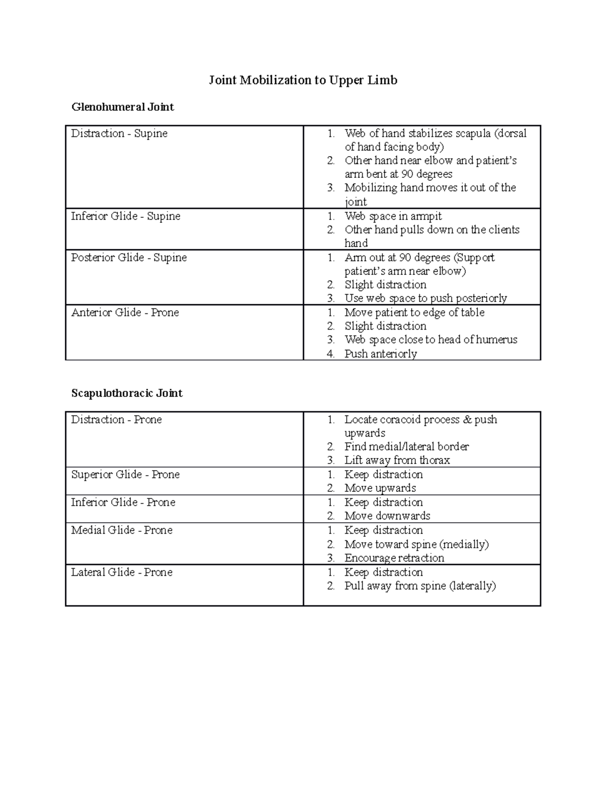 Joint Mobilization to Upper Limb and Lower Limb - Joint Mobilization to ...