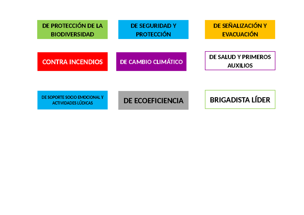 Brigadistas - SASAAS - Comprensión y redacción de textos - DE ...