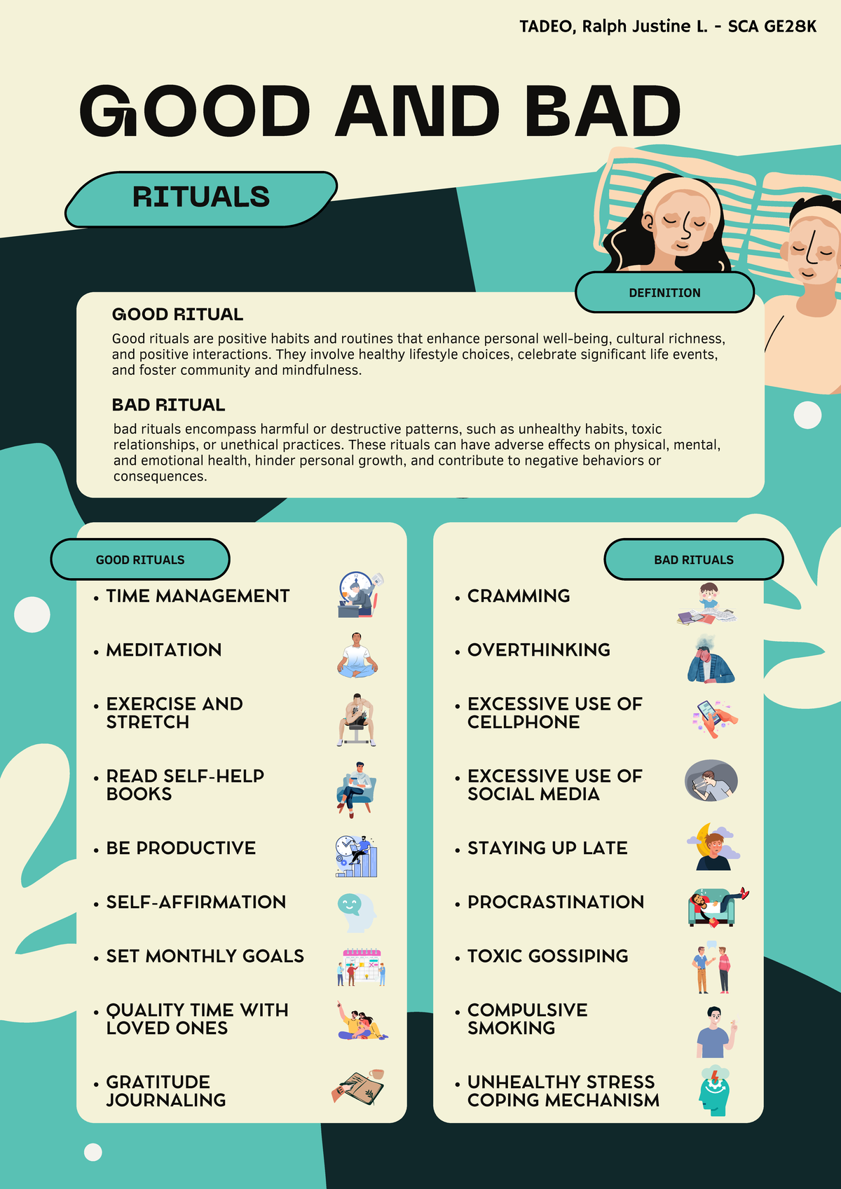 PE000-ACTivity 3 - RITUALS DEFINITION GOOD RITUALS BAD RITUALS GOOD AND ...