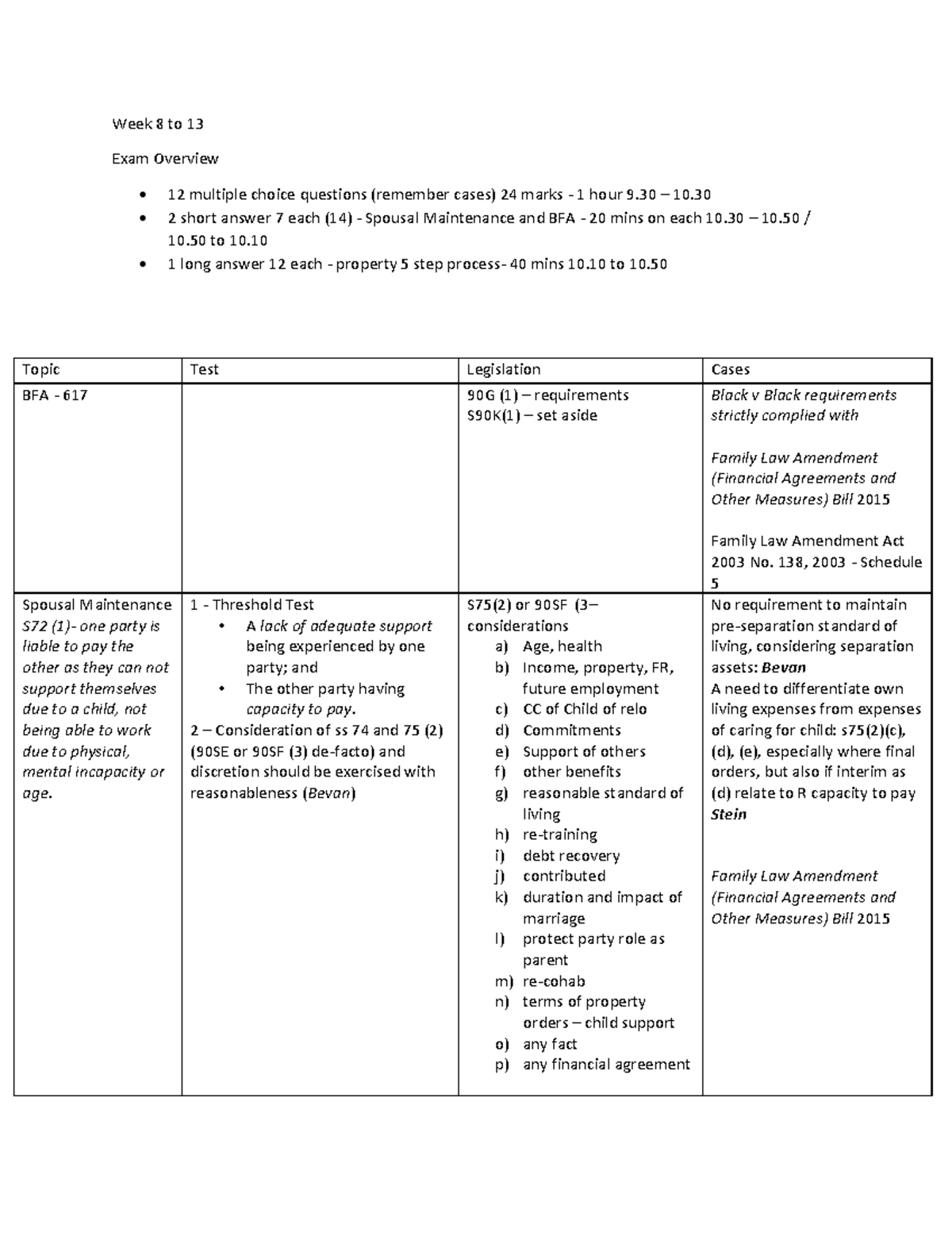Family Law Exam Study - Warning: TT: undefined function: 32 Warning: TT: undefined function: 32 ...