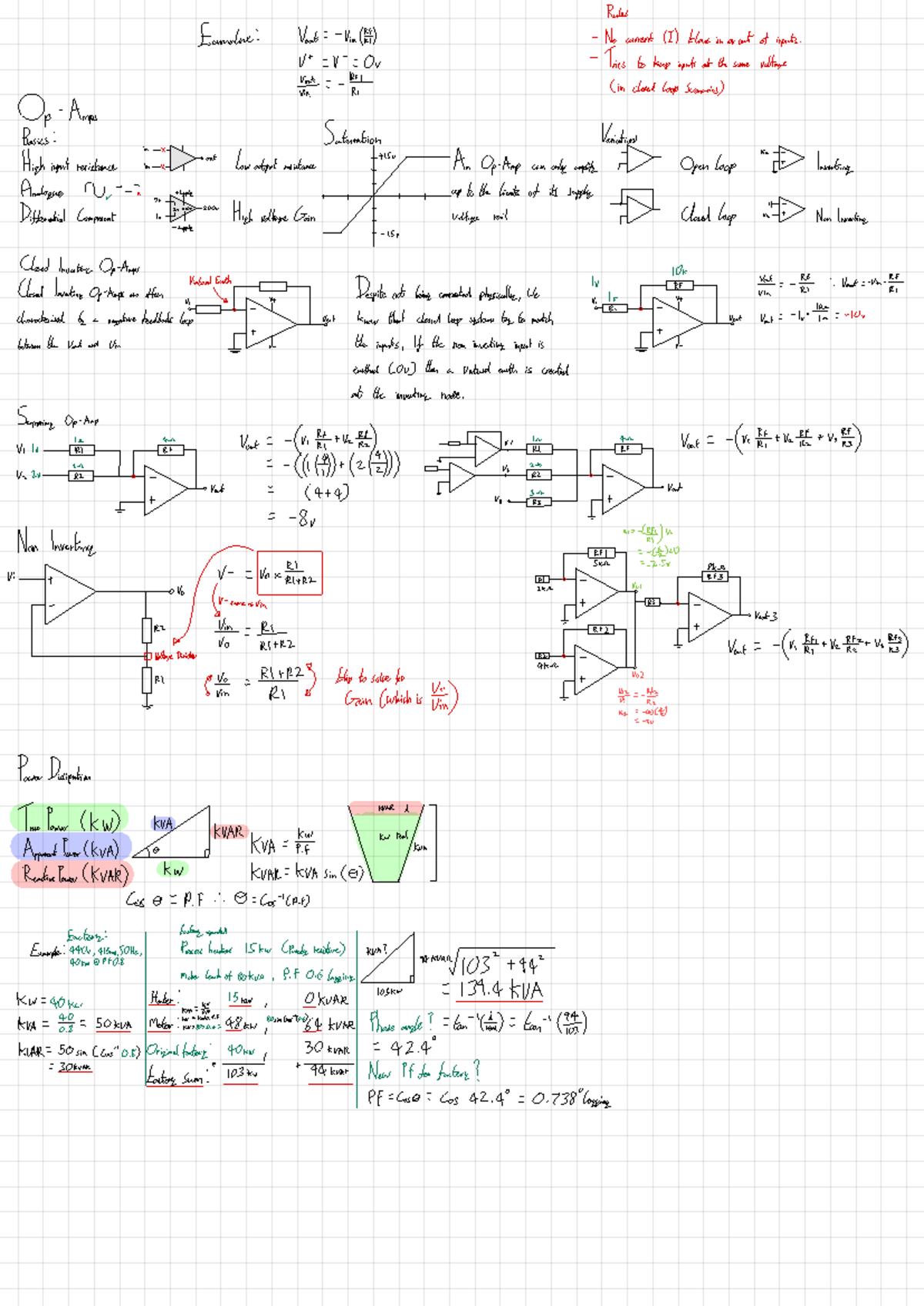 Operational Amplifier and Power Dissipation Poster - Rules Zormlae ...