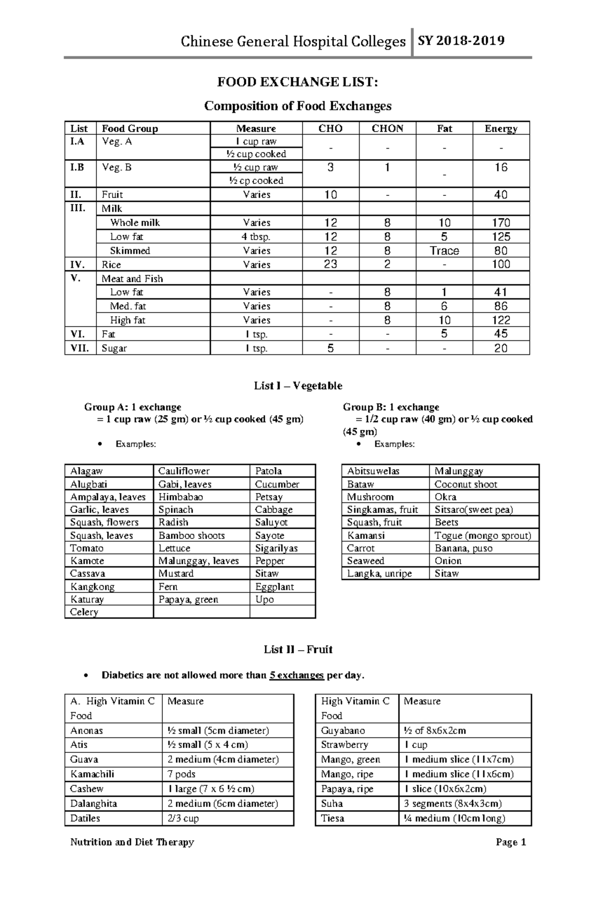 FOOD- Exchange-LIST398 - FOOD EXCHANGE LIST: Composition of Food ...