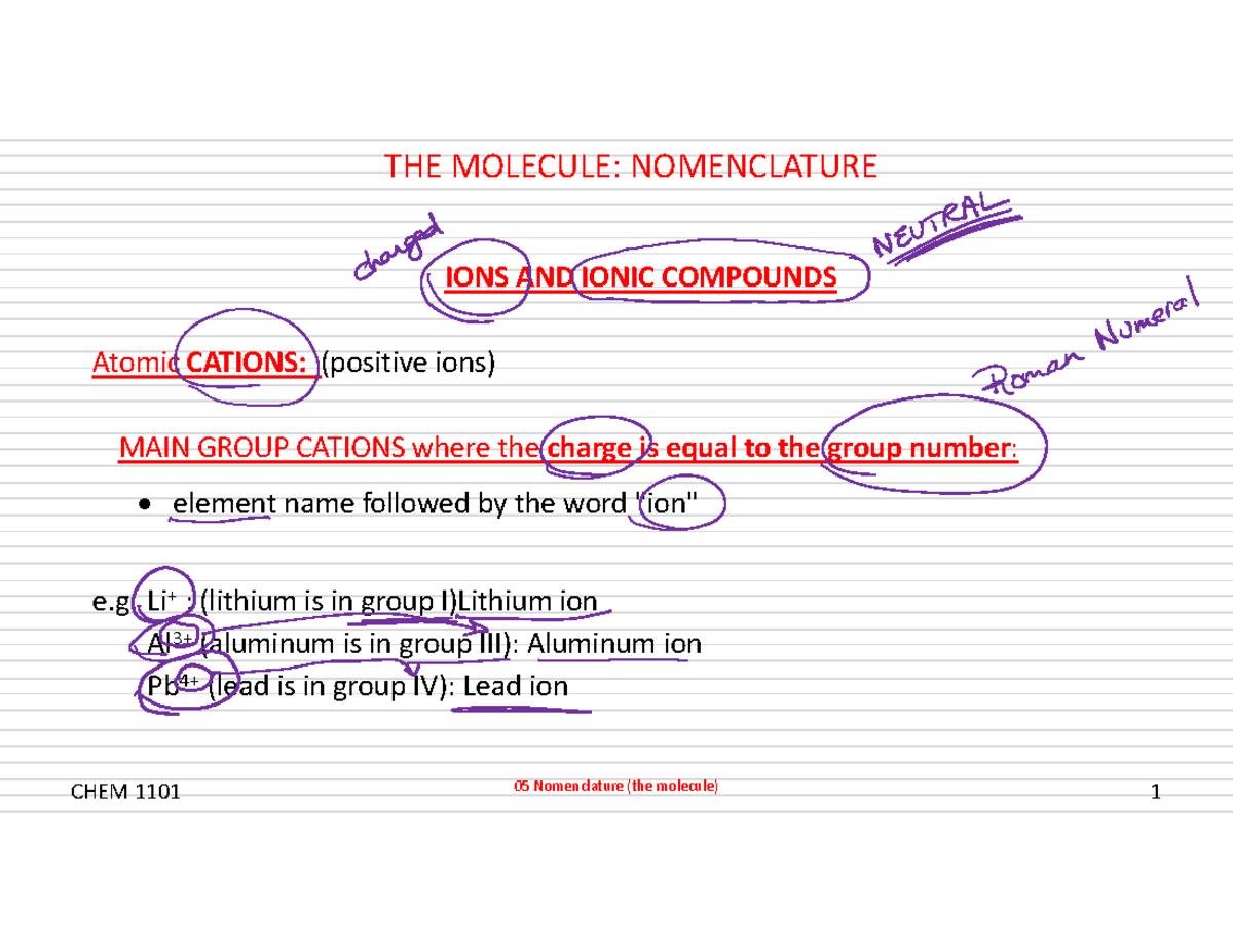 5 Nomenclature slides B - THE MOLECULE: NOMENCLATURE IONS AND IONIC ...