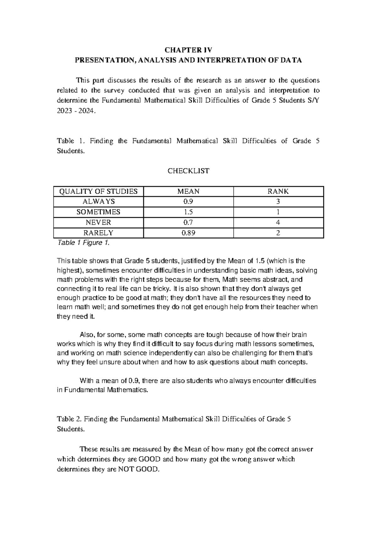 Chapter-IV - CHAPTER IV PRESENTATION, ANALYSIS AND INTERPRETATION OF ...