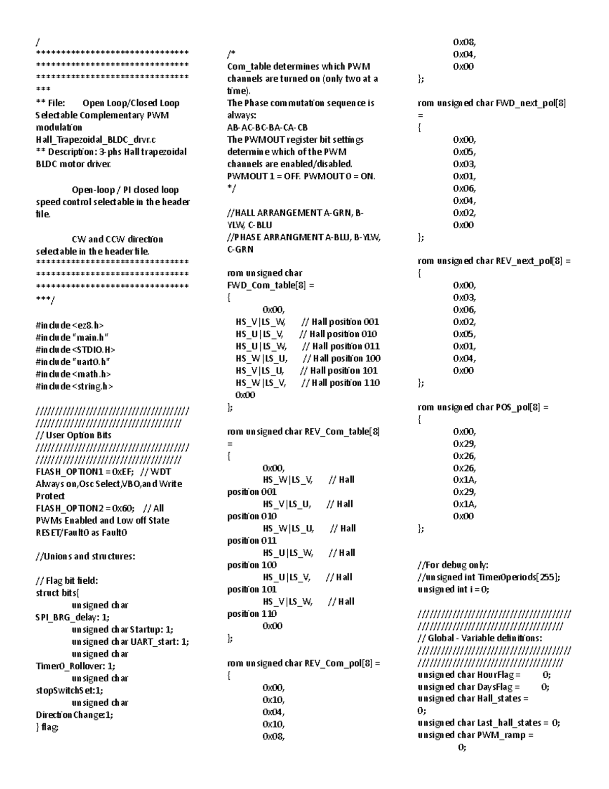 Codeforesccontroller - File: Open Loop Selectable Complementary PWM ...