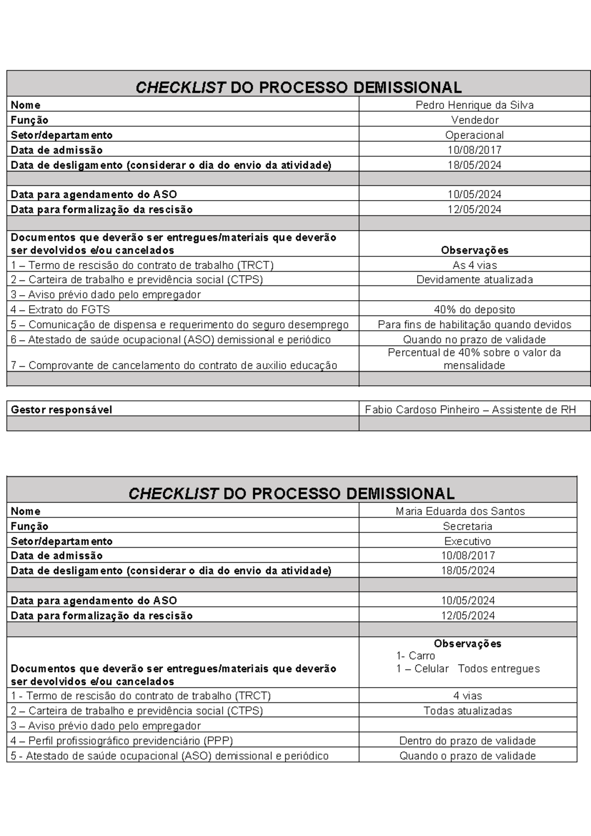 Modelo de atividade 1 UC07 - CHECKLIST DO PROCESSO DEMISSIONAL Nome ...