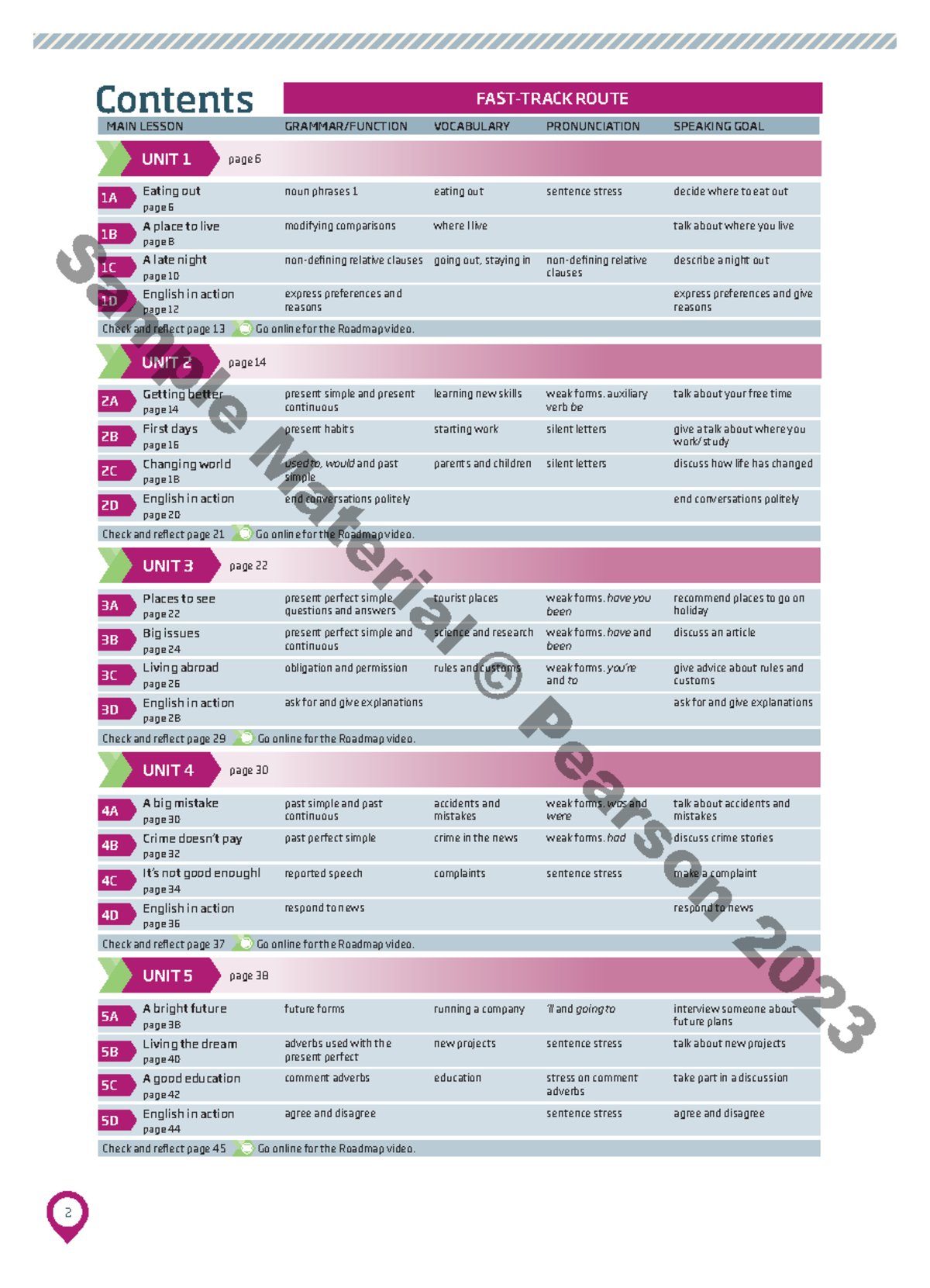 Roadmap B1+ - Student Book Contents - Contents MAIN LESSON GRAMMAR ...