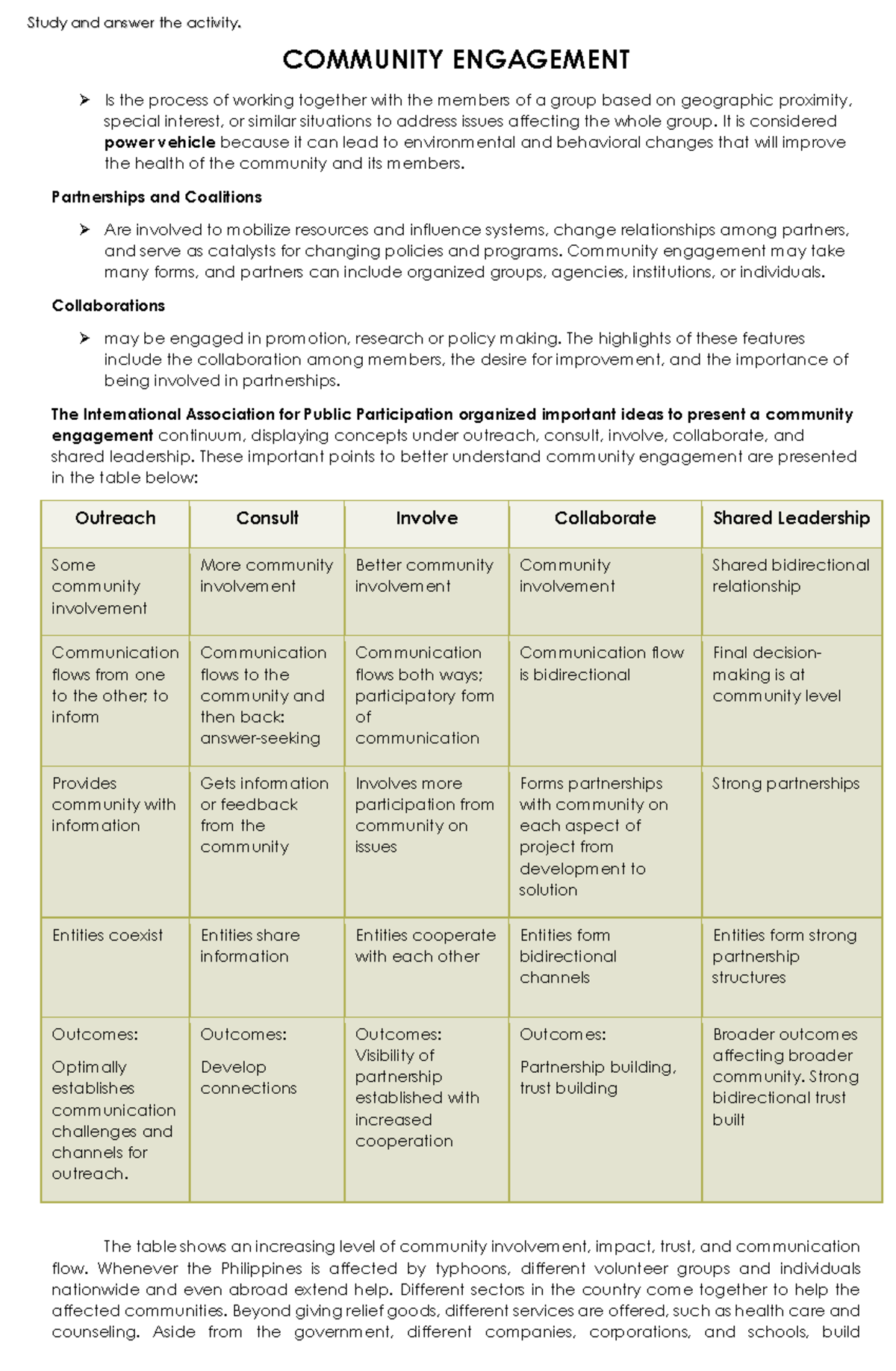 Community Engagement Solidarity AND Citizenship - COMMUNITY ENGAGEMENT ...