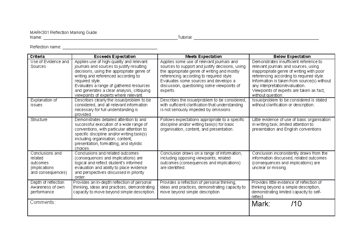 Reflections rubric - awesome work helps u - 700025 - Mathematics C ...