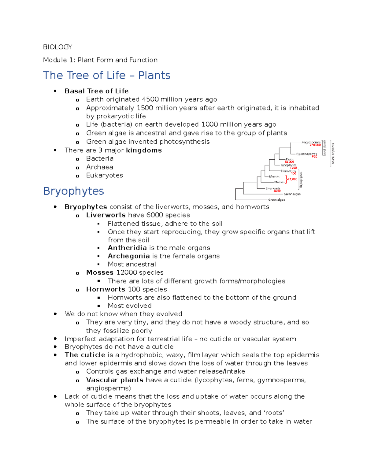 BIOA02 Module 1 notes - BIOLOGY Module 1: Plant Form and Function The ...