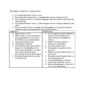 [Template] Brandon Barringer - Historical Figure Social Media ...