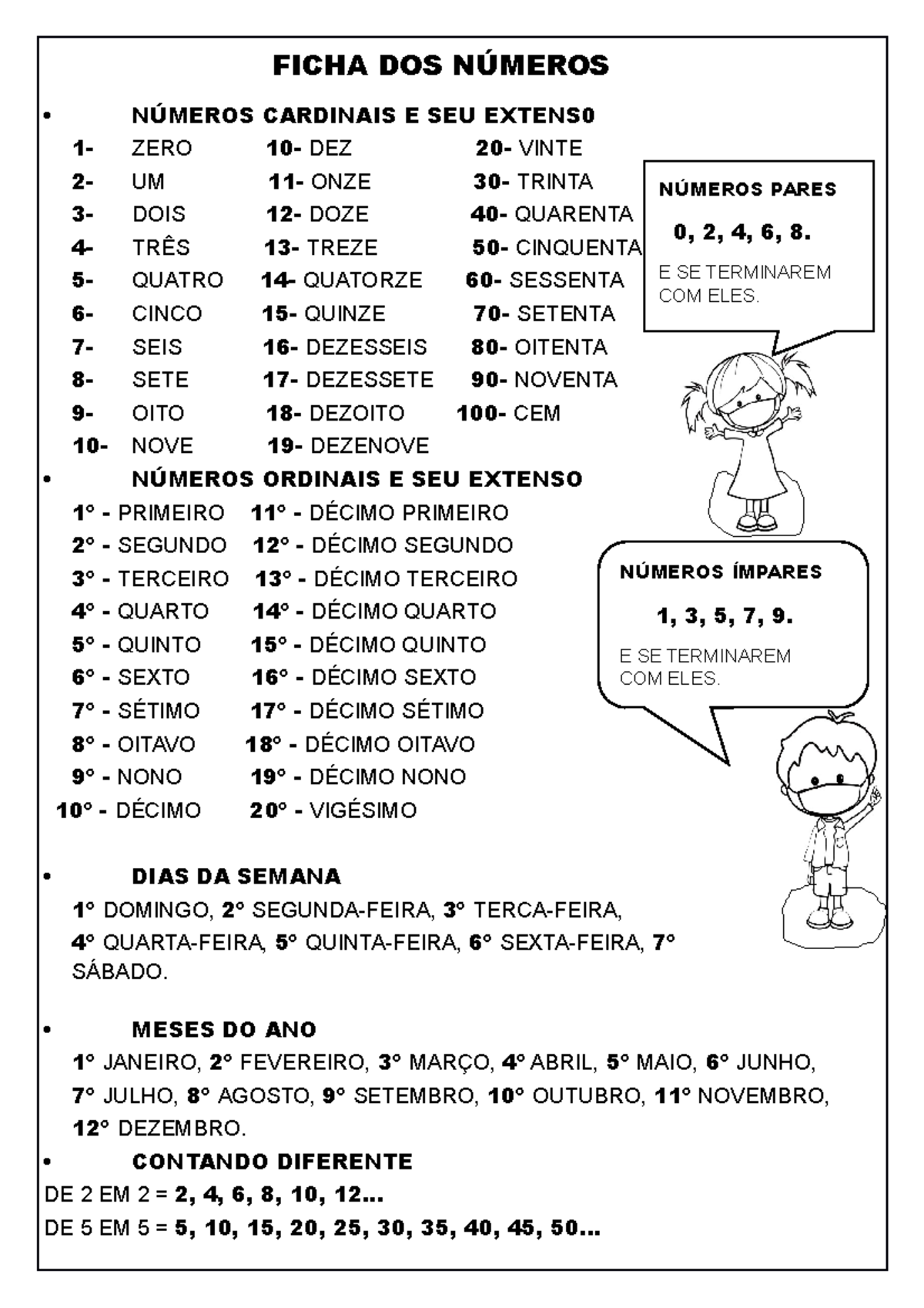 Ficha DOS Números E Identificação 1º ANO - FICHA DOS NÚMEROS NÚMEROS ...