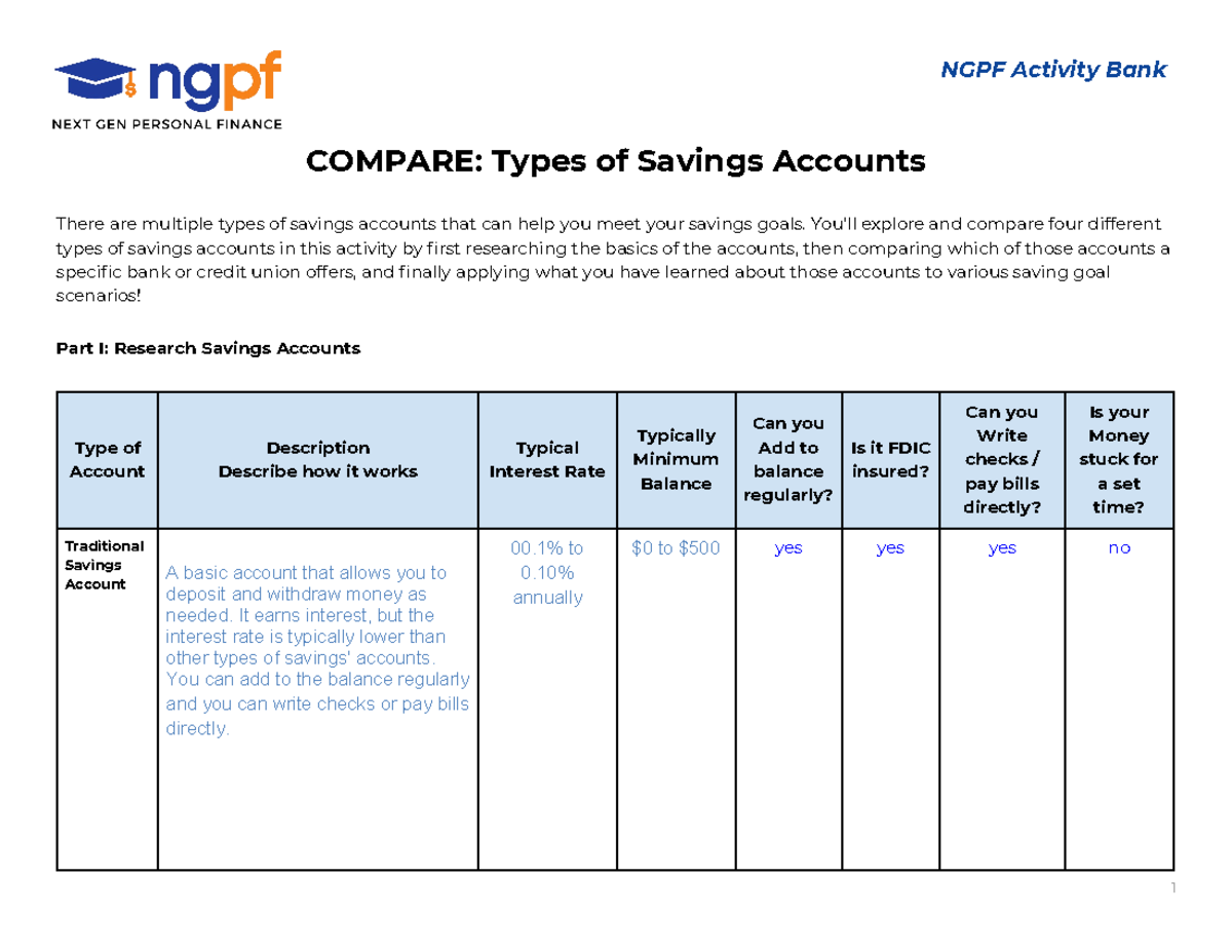 Compare - euxeiufbeivc - NGPF Activity Bank COMPARE: Types of Savings ...
